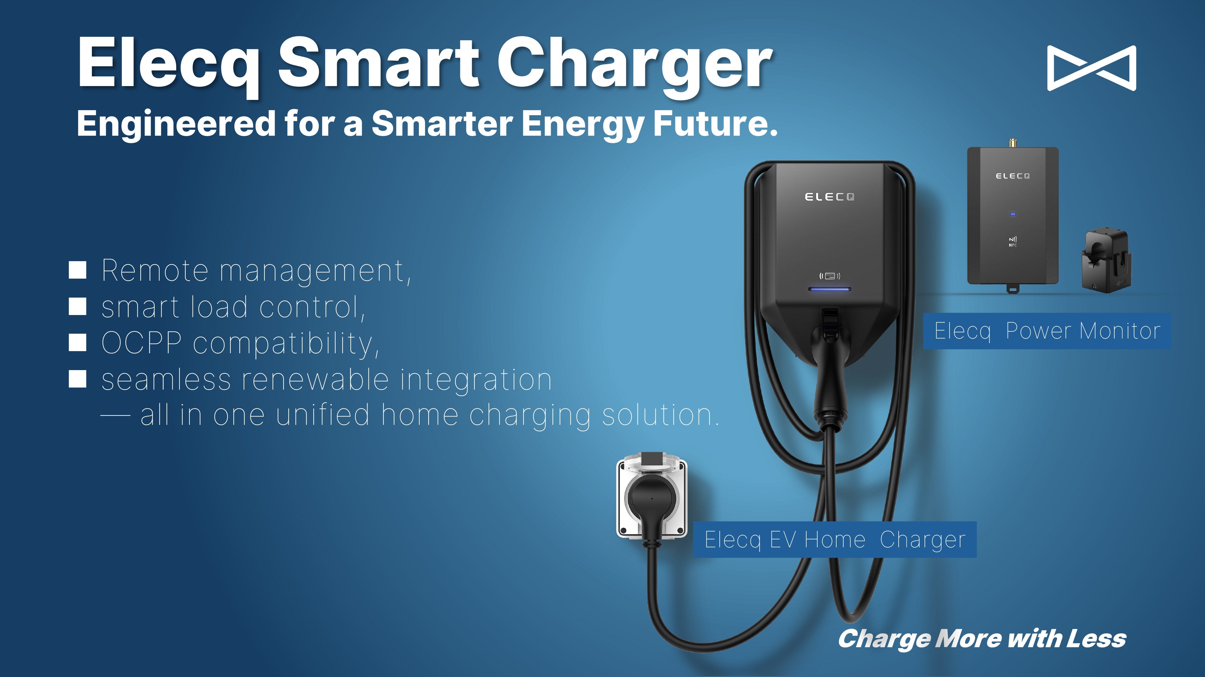 What Is a Smart EV Charger — And Why You Need One at Home – Elecq